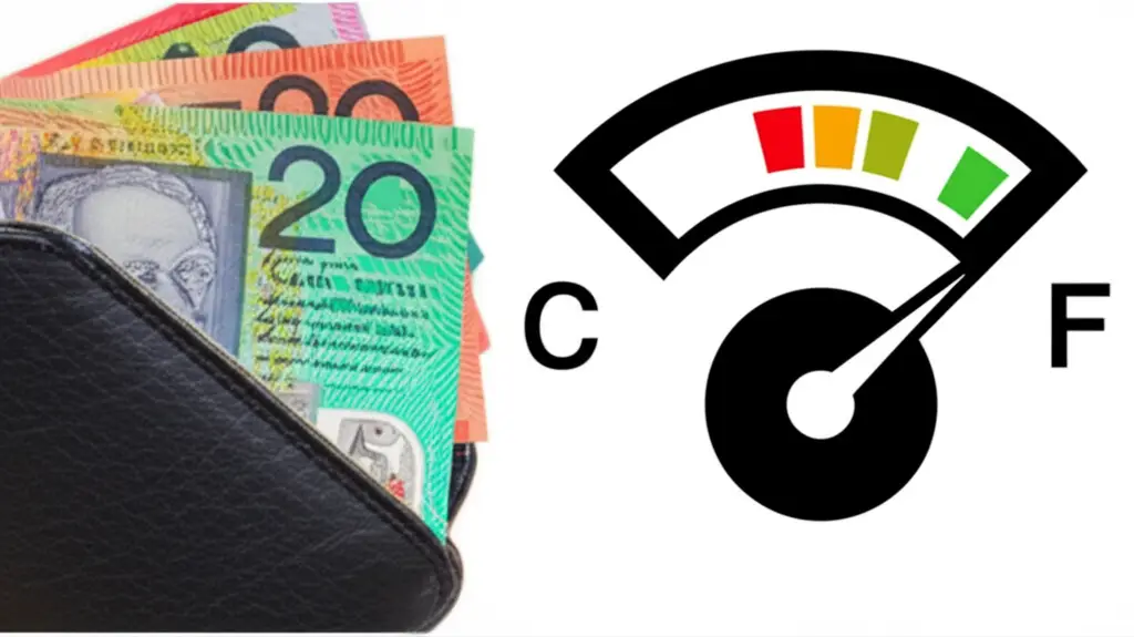 Diesel vs. Petrol 2025: Aussie Running Cost Showdown (Long-Term ...